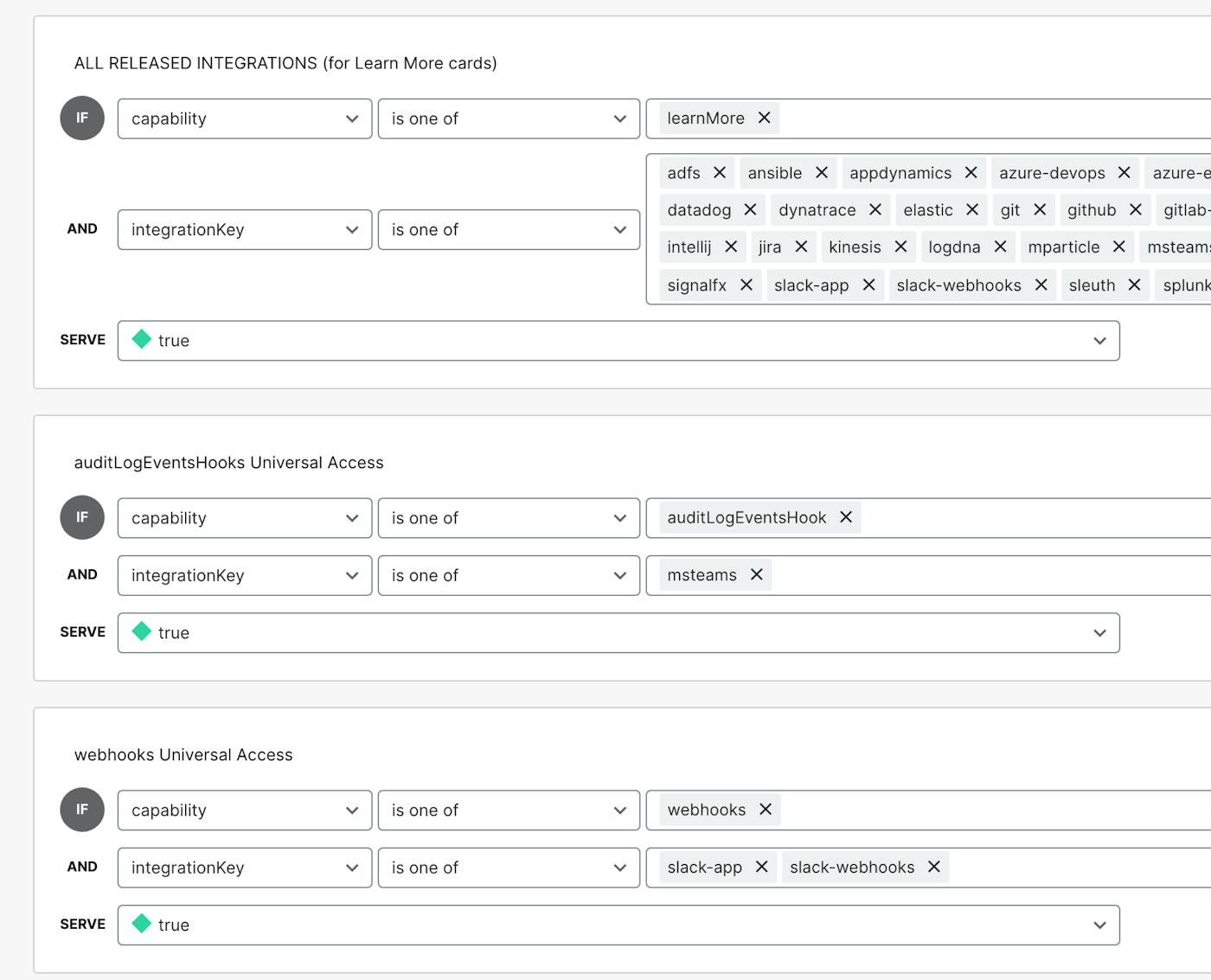 How LaunchDarkly Uses Feature Flags: Integrations and Pricing Tiers ... How LaunchDarkly Uses Feature Flags: Integrations and Pricing Tiers ...